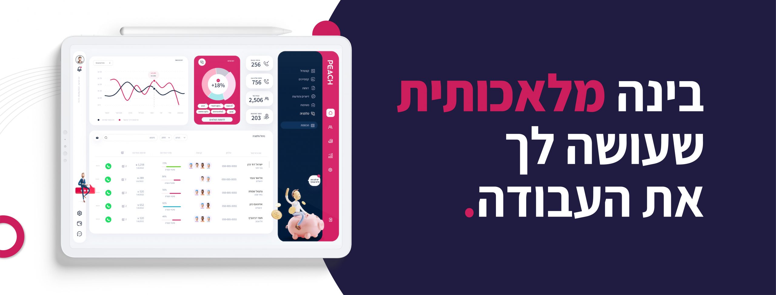 PEACH academy | ללמוד לעשות את זה חכם